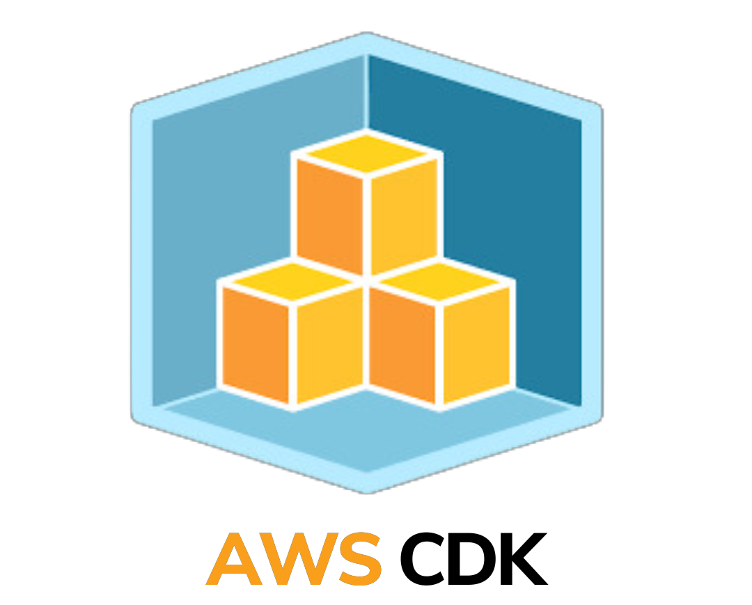 Easy Shop: Cost-Effective Ecommerce Web App